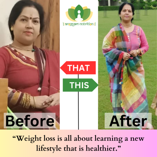 Expert Dietetics and Nutrition Consultation - Arogyam Nutrition